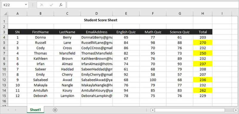 Highlight Cells Using Conditional Formatting in Excel in Java